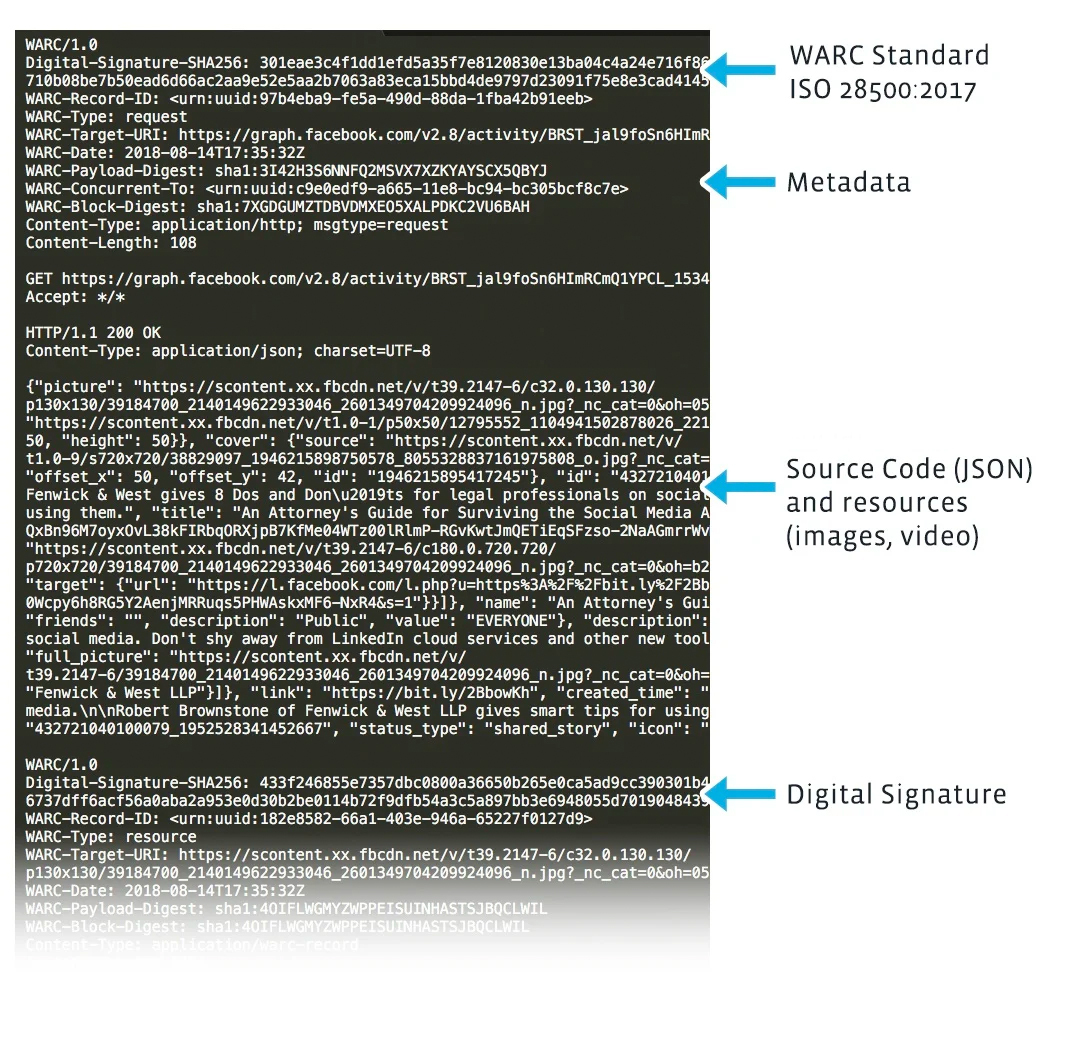 What is WARC and Why is it Important for Regulatory Compliance?