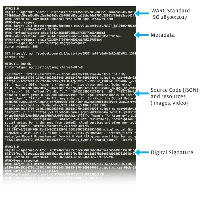 What is WARC and Why is it Important for Regulatory Compliance?