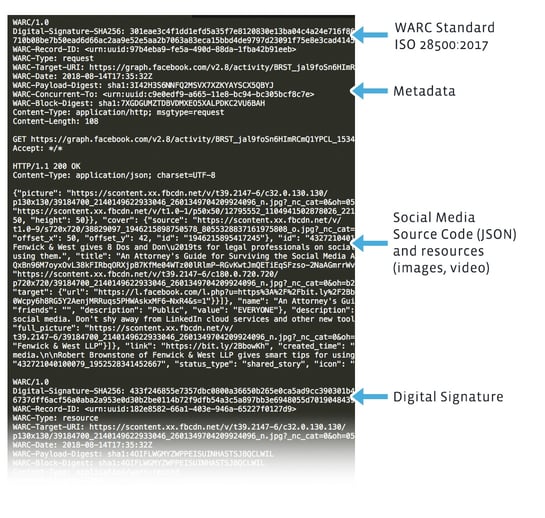 What is WARC and Why is it Important?